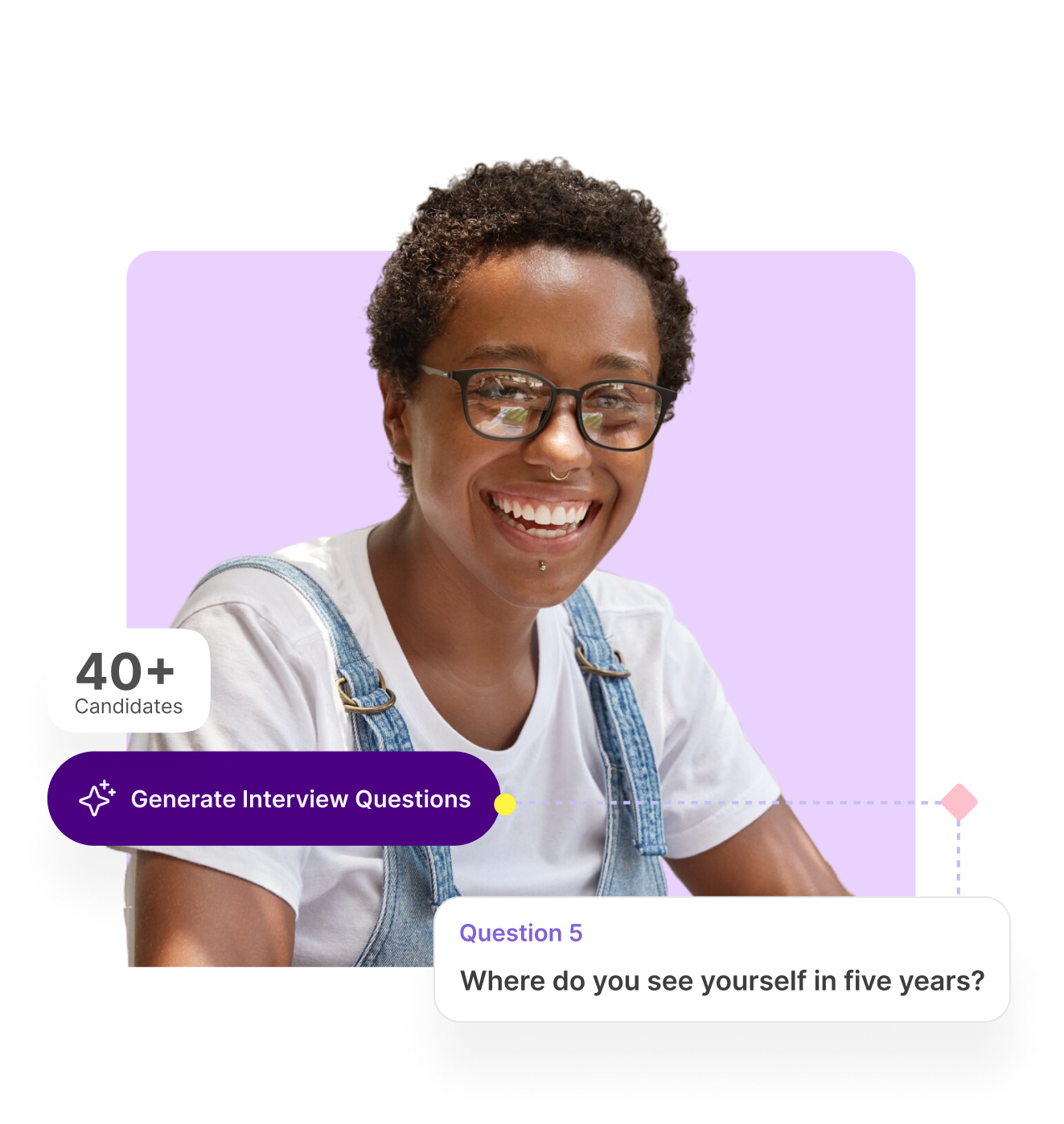 Problem with current process